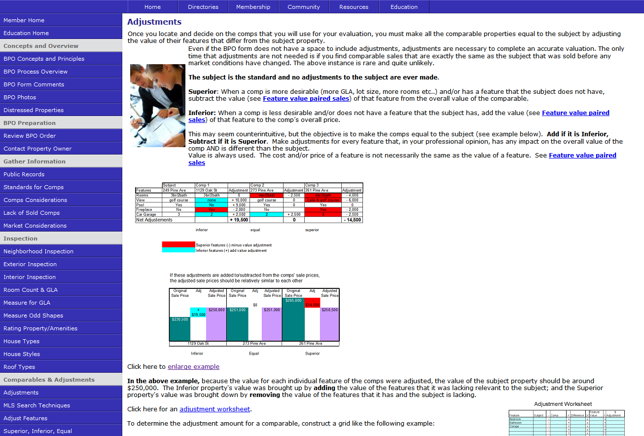 BPO Course & BPO Certification – Broker Price Opinions